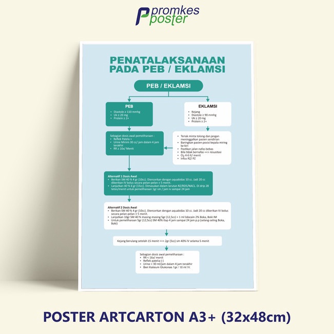 Jual Super Update Poster Kebidanan Penatalaksanaan pada PEB Eklamsi | Shopee Indonesia