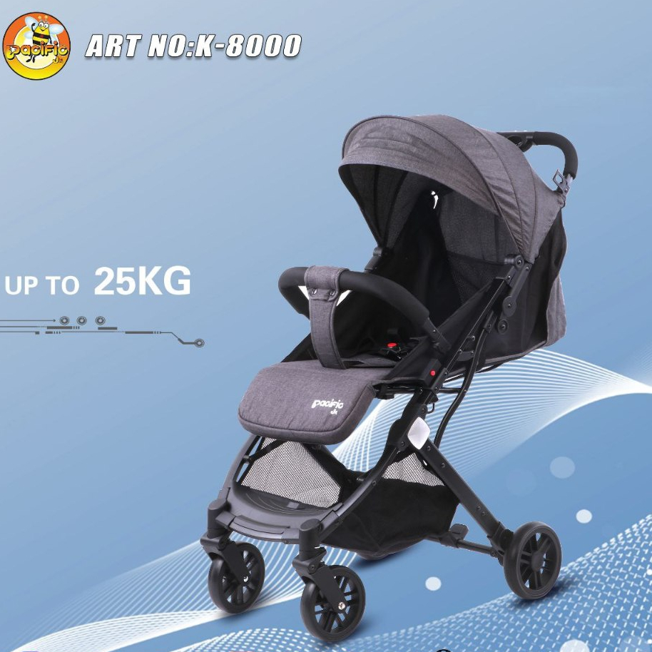 Jual BABY STROLLER MULTIFUNGSI||KERETA DORONG BAYI BISA DUDUK,SANDARAN ...