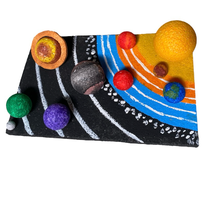 Jual Bola Maket Tata Surya Lengkap Planet Dari Styrofoam Sudah di Cat ...