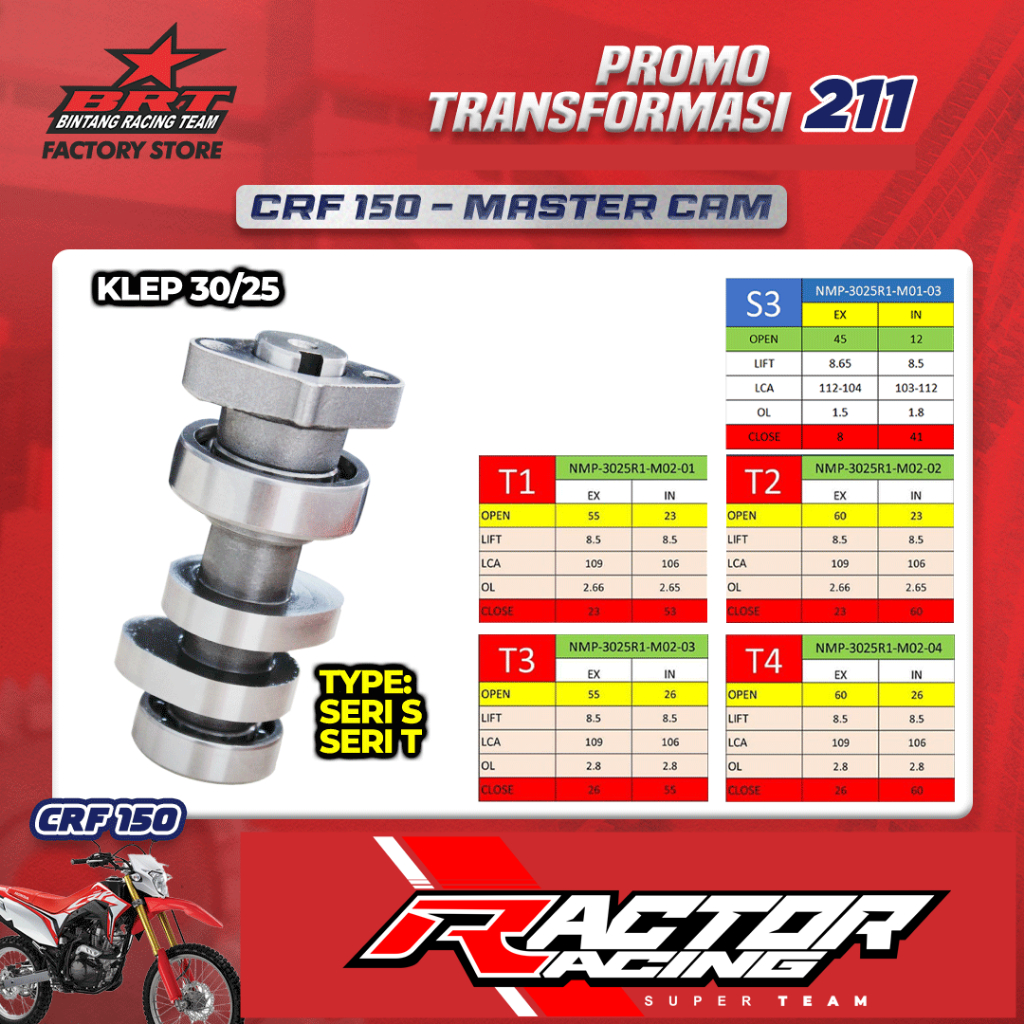Jual Master Cam BRT CRF S3 T1 T2 T3 T4 R2 R3 R4 R5 R6 Noken As BRT CRF 150 NEW MEGAPRO VERZA ...