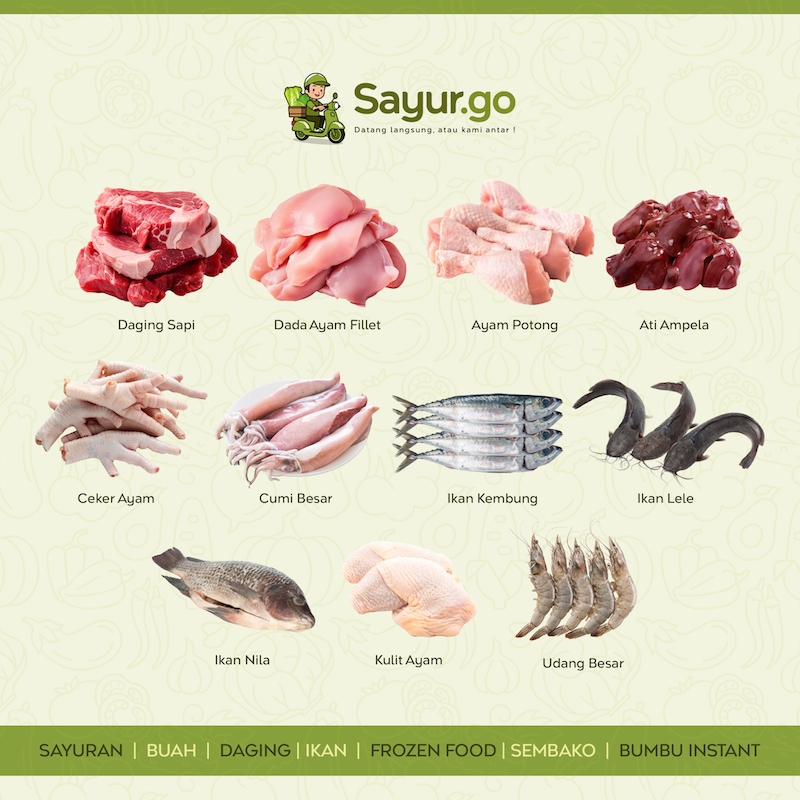 Jual Daging Sapi, Ayam Fillet, Ayam Potong, Ati Ampela, Ceker Ayam, Ikan Cumi, Kembung, Lele ...