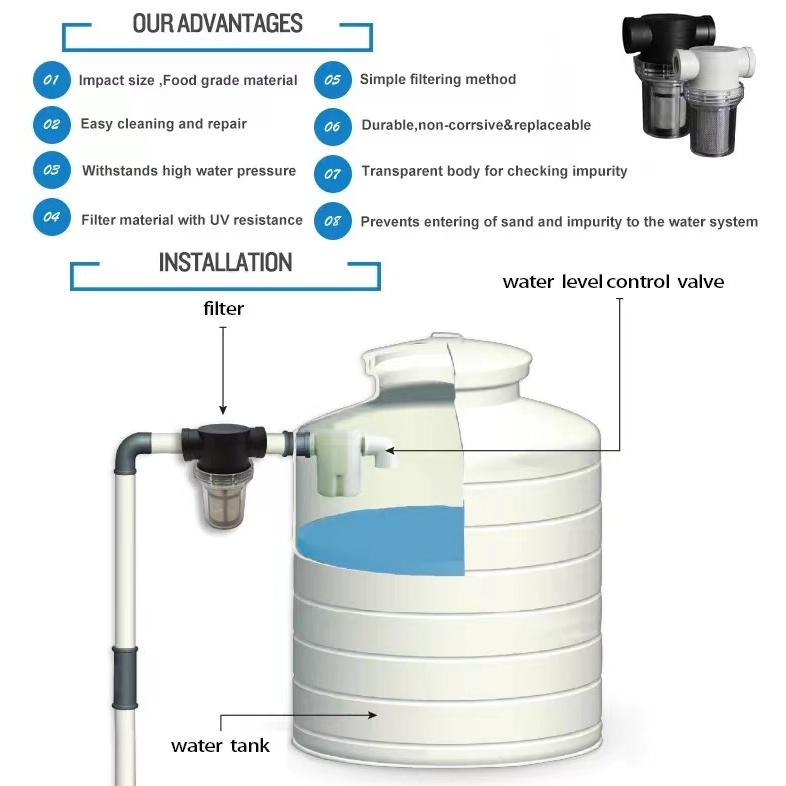 Jual Filter Pipa Air Plastik Transparan Ukuran 1 / 2 & 3 / 4" 1Untuk ...