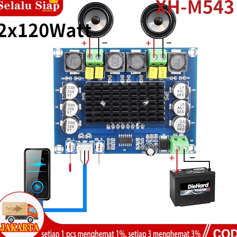 Jual VjL XHM543 Hi Power Amplifier 2x12w Stereo Subwoofer TPA3116D2 ...