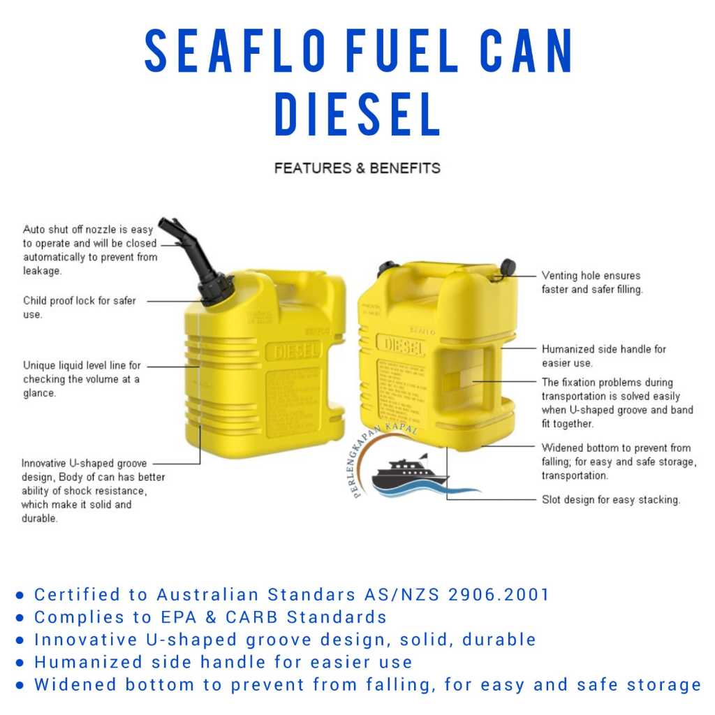 Jual Seaflo Diesel Jerry Can All Star Series 20 L / Jerigen Plastik ...