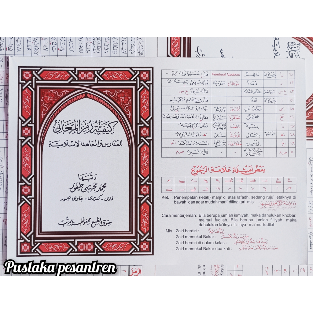 Jual Rujukan Makna Kitab Rumus Makna Pegon Kaifiyatul Ma'ani Maani ...