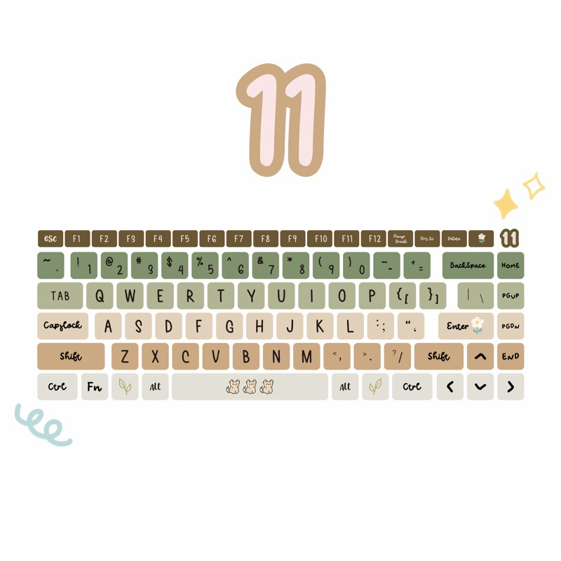 Jual HWL STUDIO - Part 2 - Sticker Keyboard - Sticker Laptop - Sticker ...