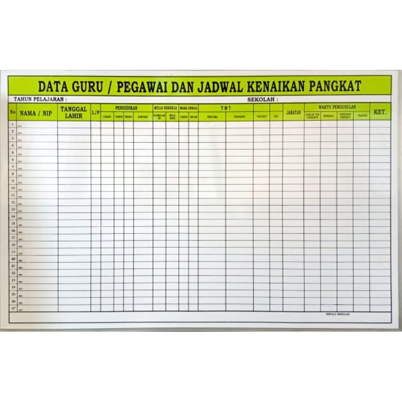 Jual data guru negeri.data guru/pegawai dan jadwal kenaikan pangkat ...