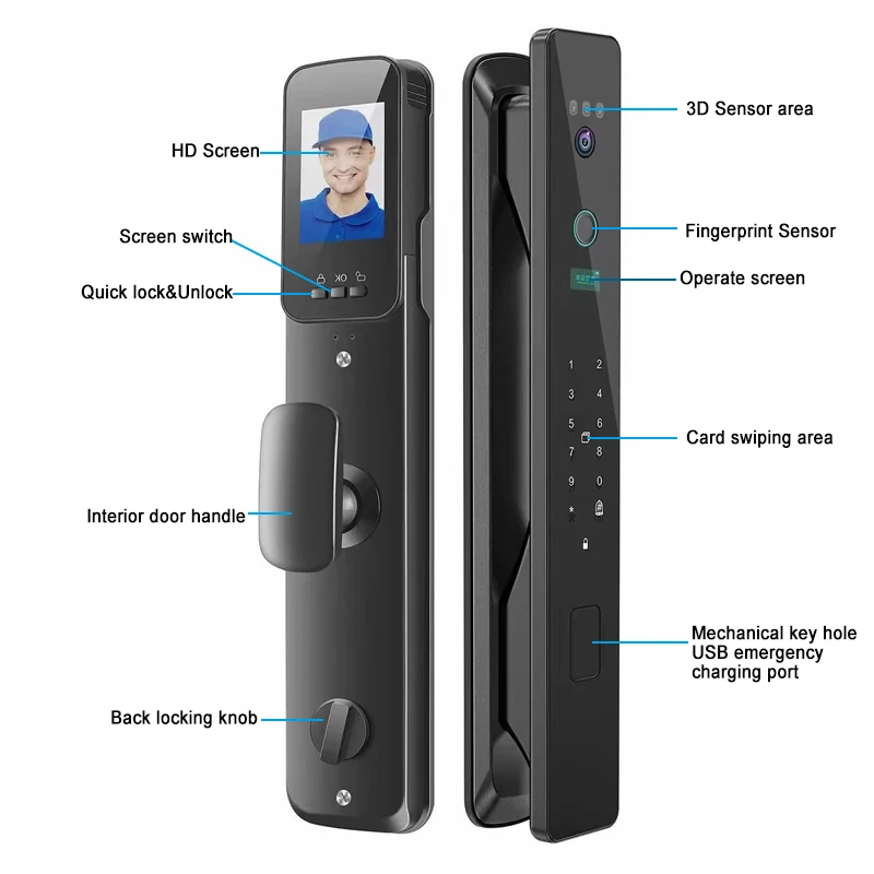 Jual Pintu Pintar Face AI Wajah Deteksi Smart Door Lock Kunci Pintu ... Jual Pintu Pintar Face AI Wajah Deteksi Smart Door Lock Kunci Pintu ...