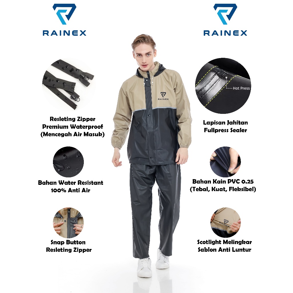 Jual JAS HUJAN/MANTEL SET HOODIE PREMIUM QUALITY PRIA & WANITA BY RAINEX RAINCOAT Trendy, Minim ...