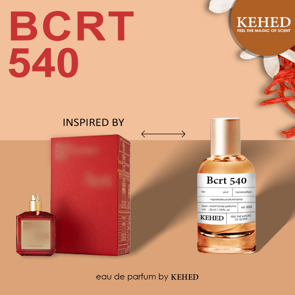 Jual KEHED Parfum Pria Wanita Inspired By VANILLA ICE Tahan Lama Unisex ...