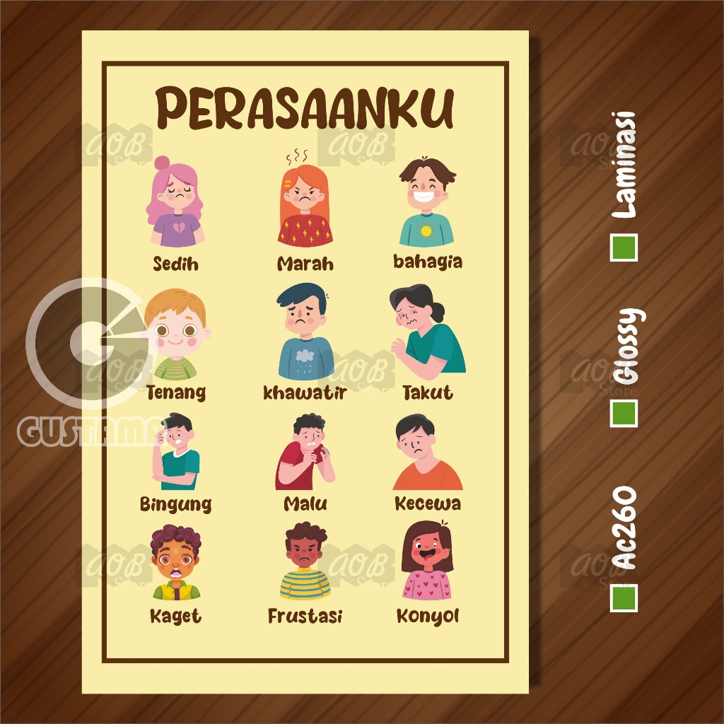 Jual Poster Perasaanku, Feelings, Poster Edukasi Anak Laminasi A3 ...