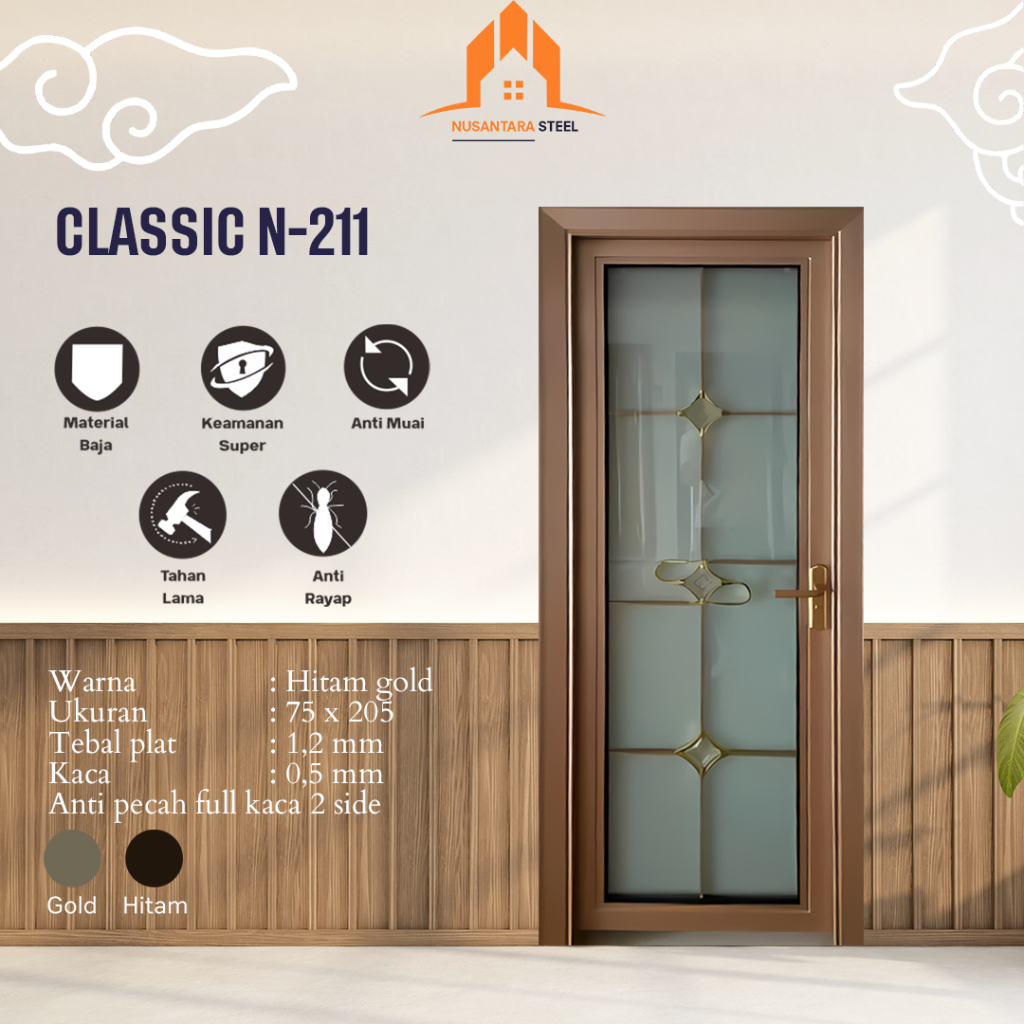 Jual TBNS - (CLASSIC-N211) Set Pintu Kamar Mandi Aluminium 205x75 Full Kaca Anti Pecah Alumunium ...