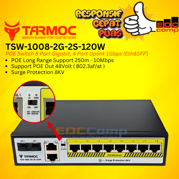 Jual Tarmoc TSW-1008-2G-2S-120W 8 Port Gigabit POE 802.3af/at POE ...