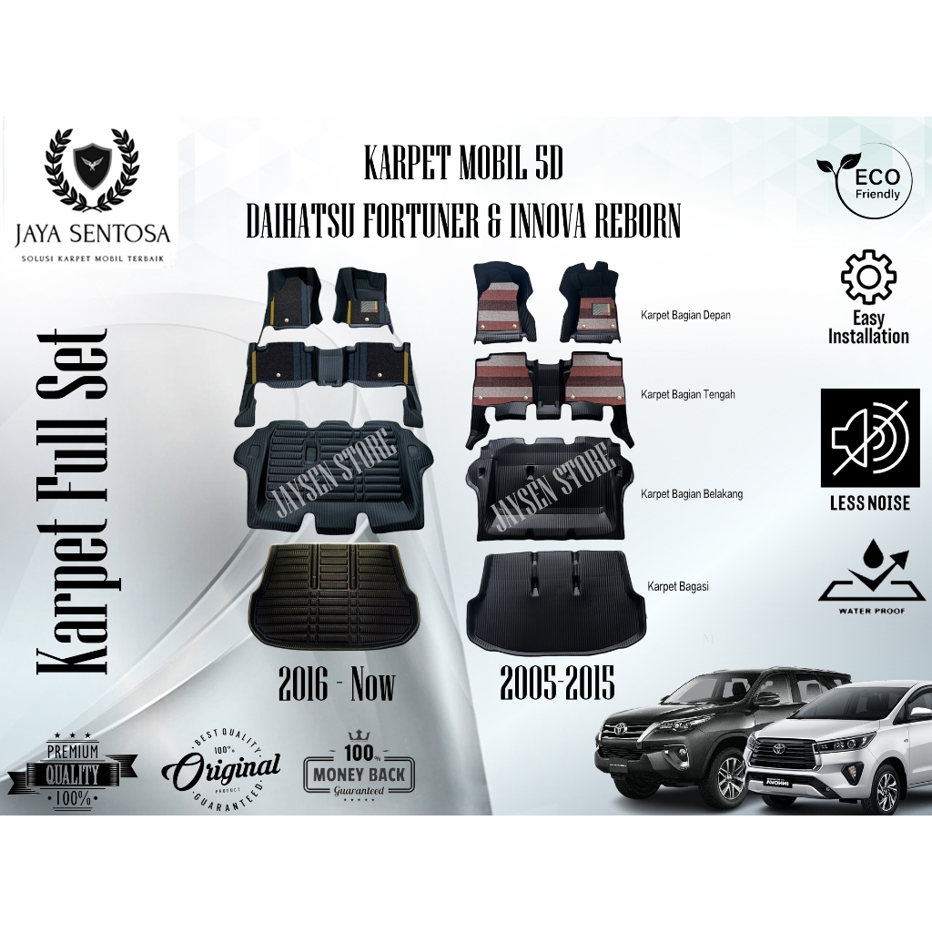 Jual Karpet 5D Mobil Kijang Innova Reborn Dan Toyota Fortuner 2005-2024 ...