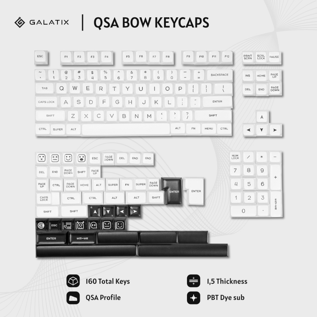 Jual Keycaps White Putih WB For Mechanical Keyboard QSA Mirip SA ...