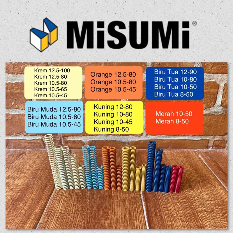 Jual Per misumi original Japan 100% spring misumi japan misumi bulat menggunakan kemasan ...