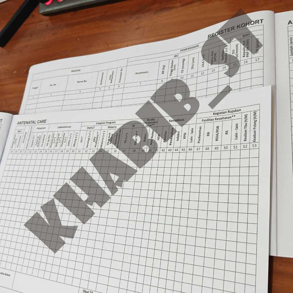 Jual Buku Register KOHORT STAPLES, Buku register, Buku Kohort | Shopee ...