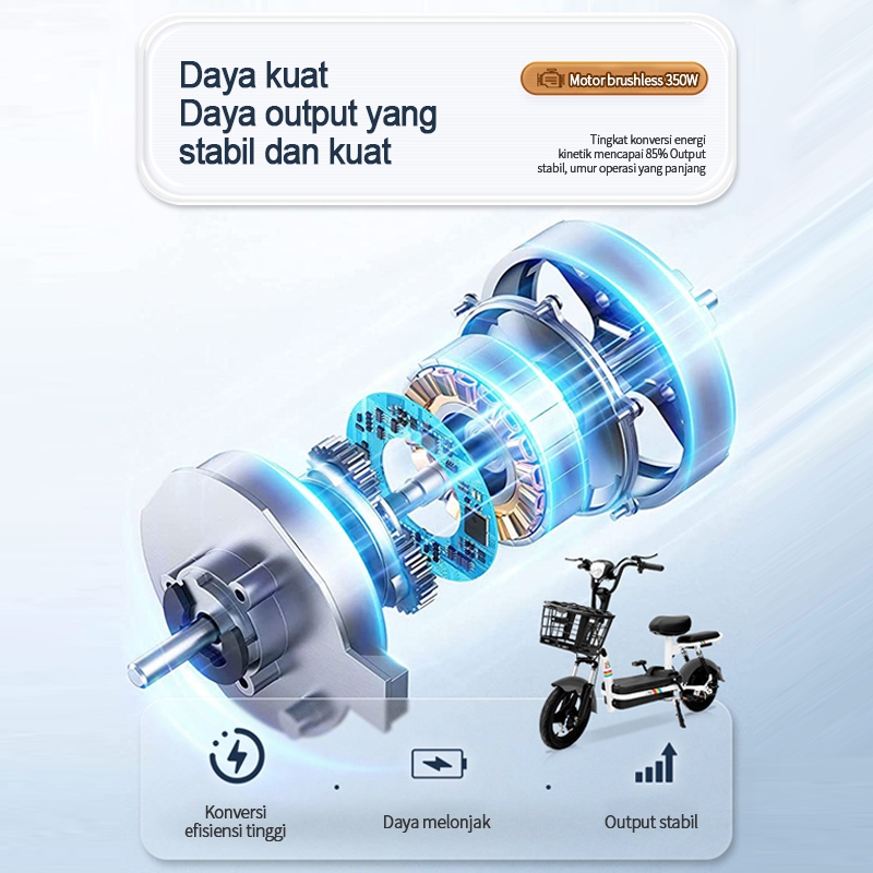 Jual Motor listrik subsidi pemerintah Sepeda listrik exotic Sepeda ...