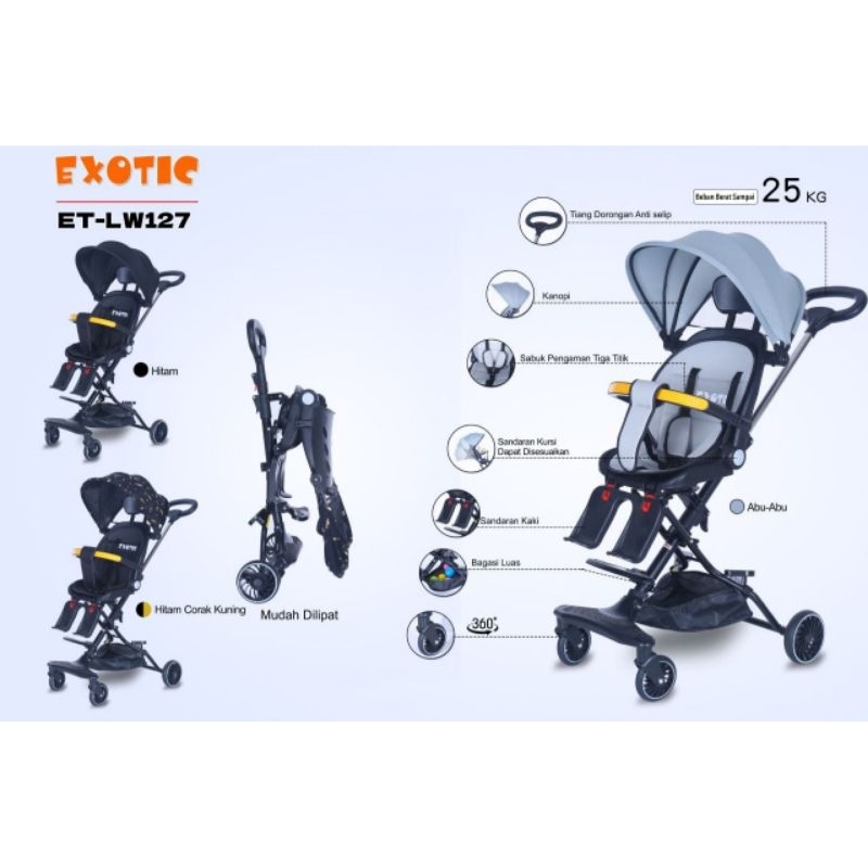Jual Magic Stroller Exotic LW127 Adjustable Seat Kanopi Traveling Mall ...