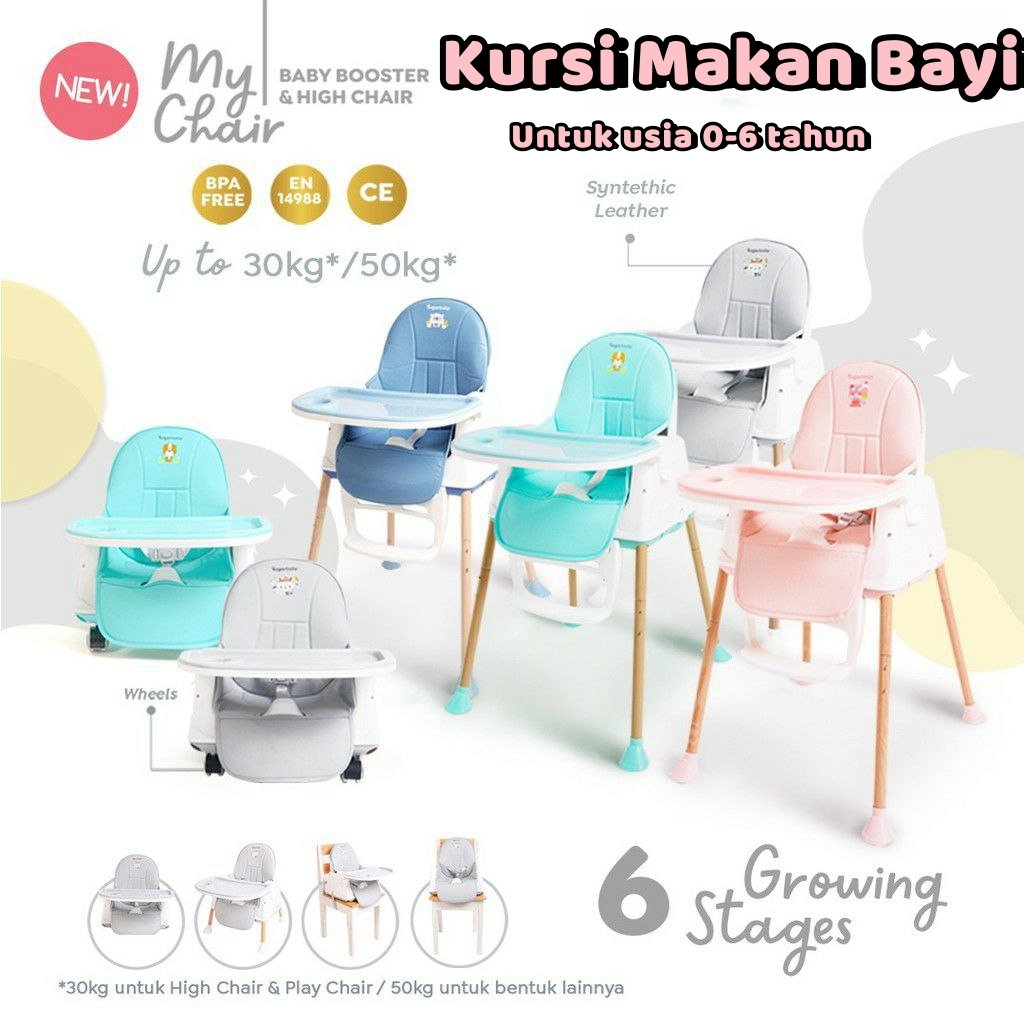 Jual Kursi makan bayi 6 Growing Stages baby chair Multifungsi kursi ...