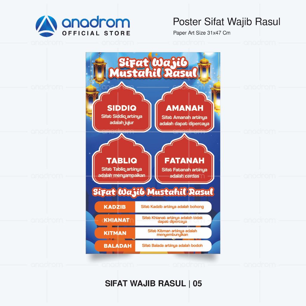 Jual Poster Sifat Wajib Rasul | Poster Edukasi Sifat Rasul Yang Wajib ...