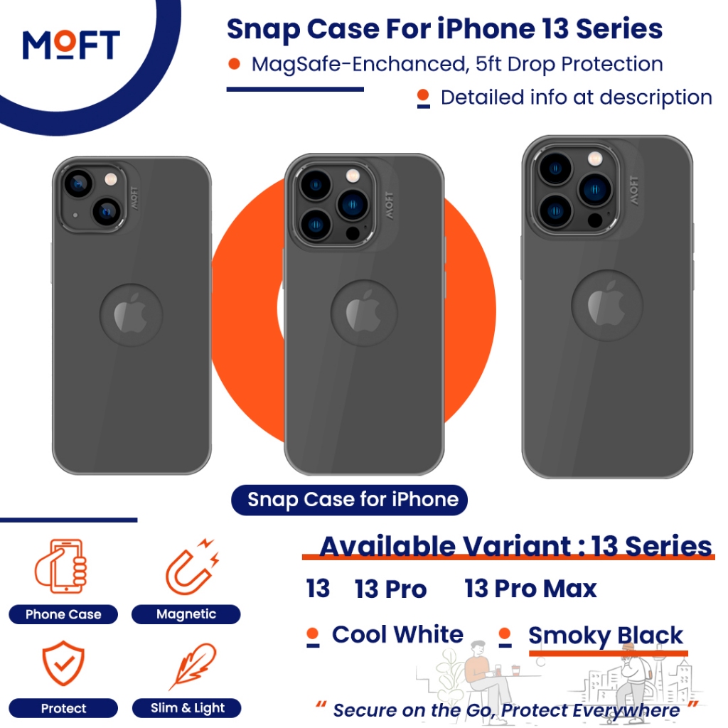 Jual MOFT Snap Case for iPhone 13 Series - MagSafe Enhanced | Shopee ...