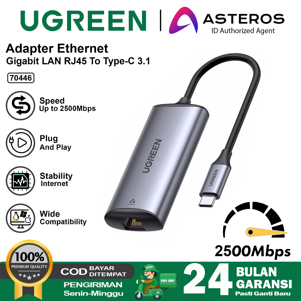 Jual UGREEN USB Type-C to RJ45 Lan Ethernet Adapter Up To 100Mbps ...