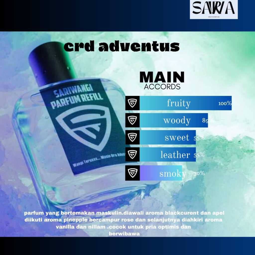 Jual parfum refill cr33d adventus inpiration of cr33d adventus | gambar ...