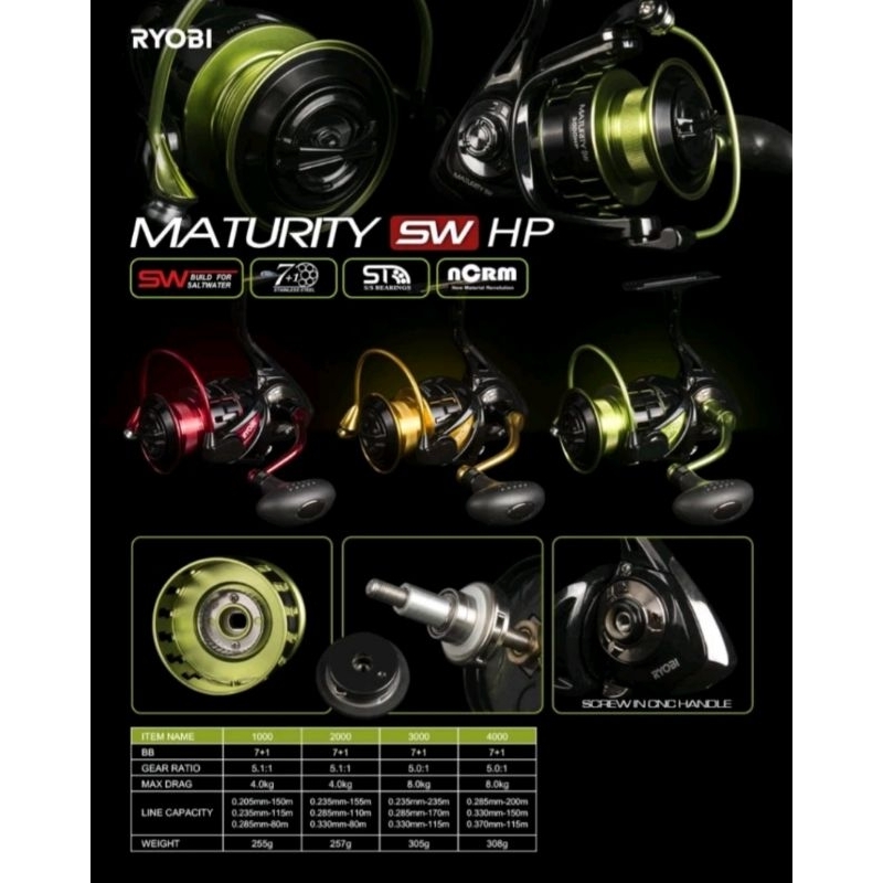 Jual REEL RYOBI MATURITY SW | Shopee Indonesia