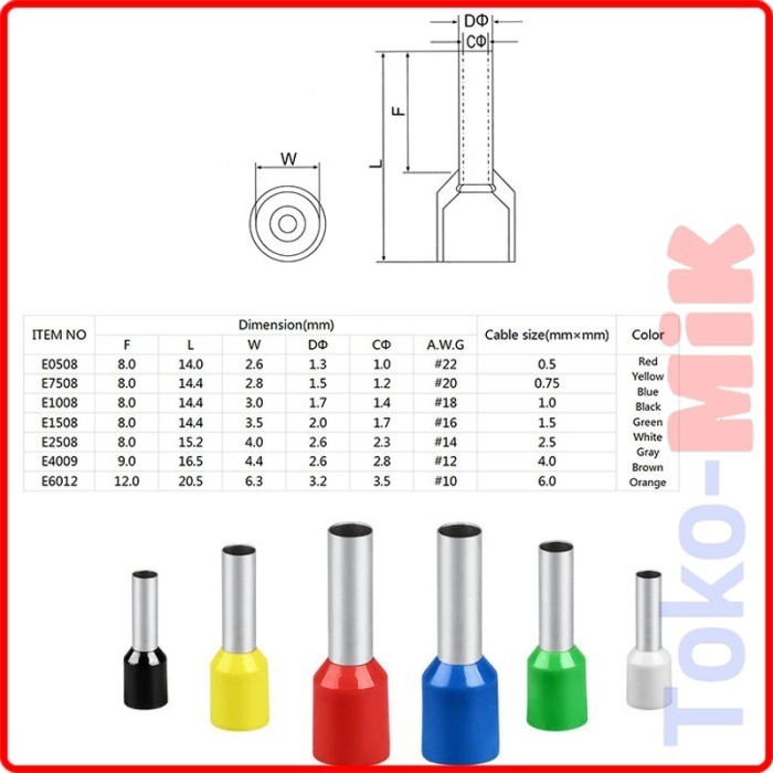 Jual Skun Terminal Ujung Kabel Ferrules Tang HSC E2508 E4009 E6012 E10-12 | Shopee Indonesia