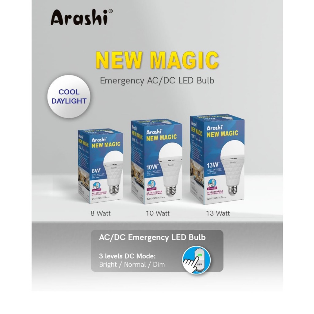 Jual Bohlam LED Emergency ARASHI NEW MAGIC / Lampu LED Emergency ARASHI ...