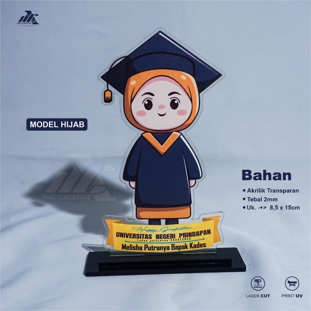 Jual PLAKAT WISUDA VANDEL WISUDA PLAKAT AKRILIK VANDEL AKRILIK ...