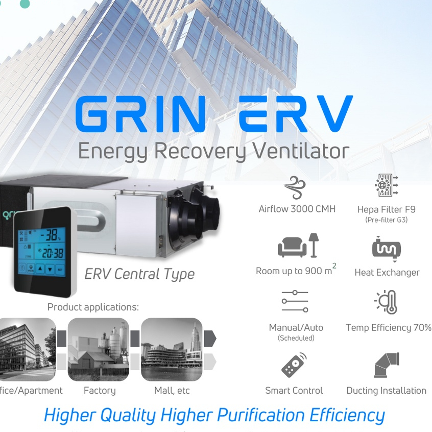 Jual GRIN ERV | Energy Recovery Ventilator | Central Type 3000 CMH ...