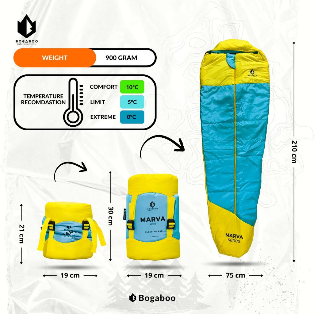 Jual BOGABOO Sleeping bag Synthetic down Seri MARVA Model Mummy ...