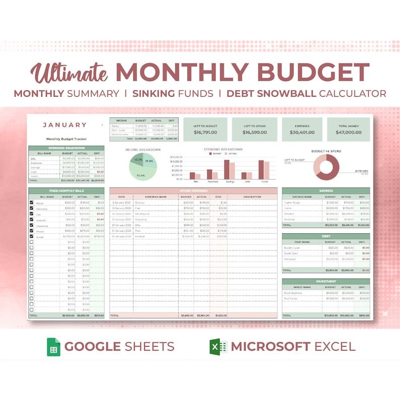 Jual Template Customizable Monthly Budget Spreadsheet, G0gle Sheets ...