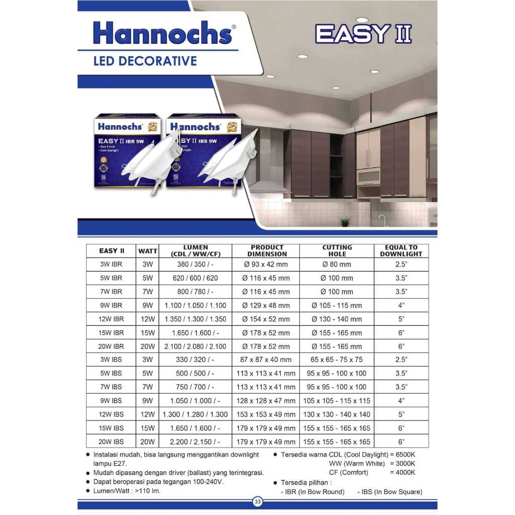 Jual Lampu Downlight LED Hannochs Easy II 3w 5w 7w 9w 12w 15w 20w IBR Bulat Putih/ Downlight OBR ...