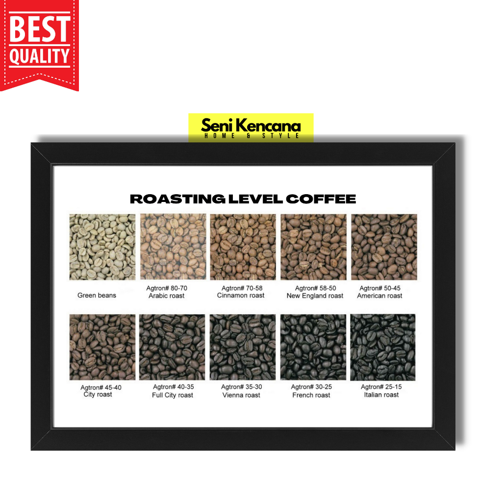 Jual Pajangan Dinding Kopi Coffee Roasting Level Poster Kopi A3+Bingkai ...