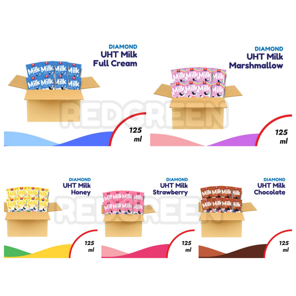 Jual susu diamond 125ml Susu UHT Diamond Milk 125ml susu aneka rasa ...