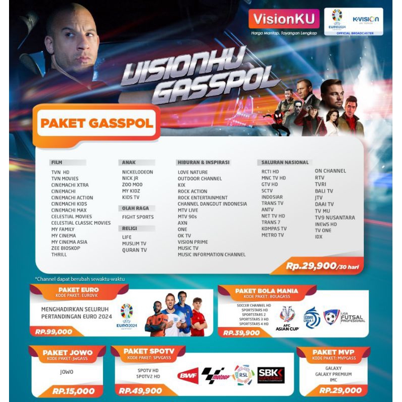 Jual Paket Lengkap Visionku Gasspol | Shopee Indonesia
