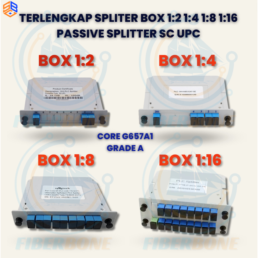 Jual Terlengkap Spliter BOX 1:2 1:4 1:8 1:16 Passive Splitter SC UPC | Shopee Indonesia