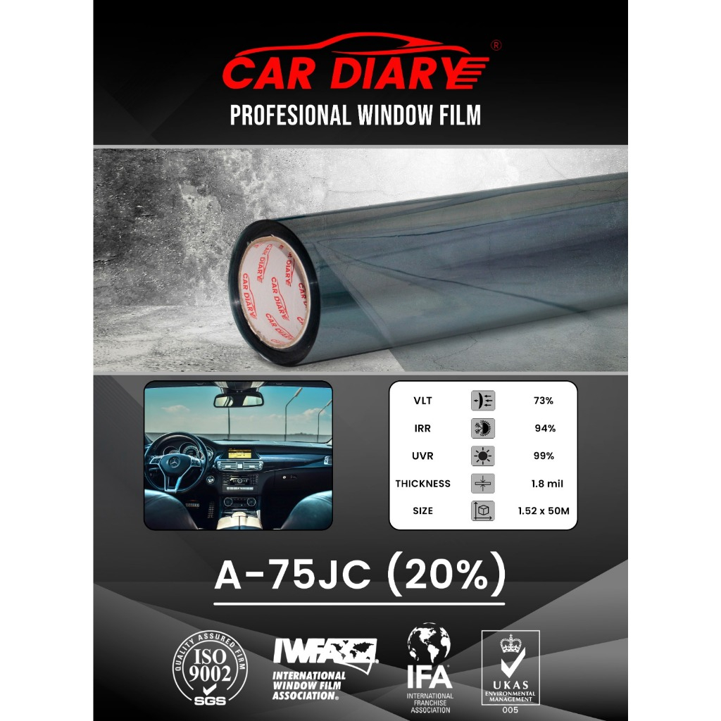 Jual KACA FILM TOLAK PANAS / STIKER KACA FILM MOBIL / KACA GEDUNG ...