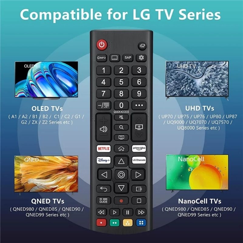 Jual REMOT REMOTE TV LG SMART TV DISNEY AKB76037601 | Shopee Indonesia