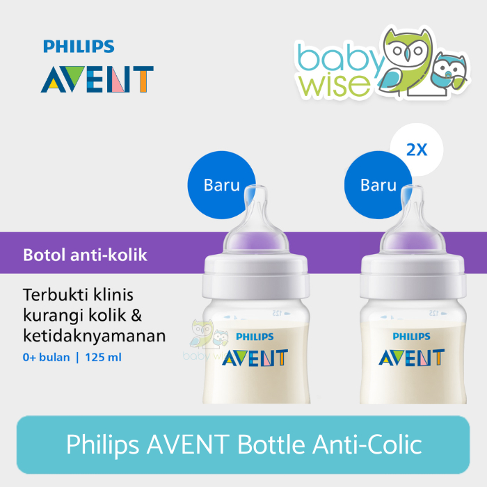 Jual Philips AVENT Bottle Anti-Colic - Botol Susu Anak Bayi | Shopee ...