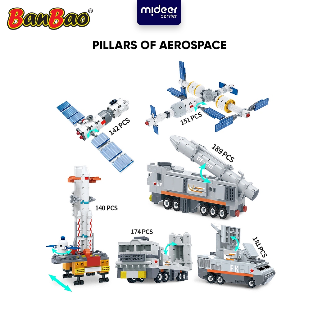Jual BanBao Plastic Building Blok Penjelajahan Luar Angkasa Pilar Of ...