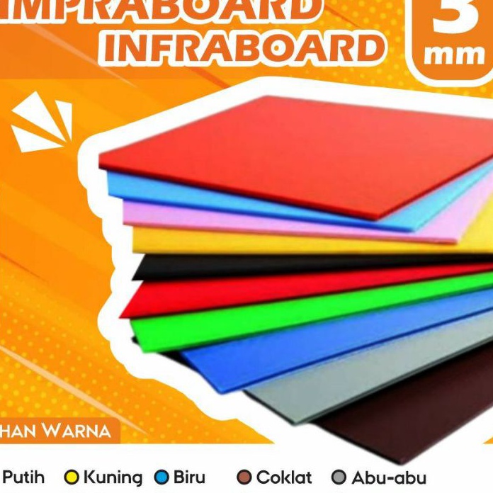 Jual 55 COD INFRABOARD IMPRABOARD 15X1cm 1X15cm Tebal 3mm PP BOARD ...