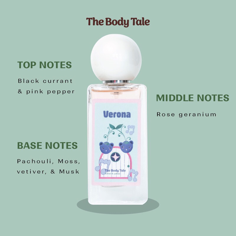 Jual [ DECANT/SHARE ] The Body Tale - Summer Splash | Hojicha Latte ...