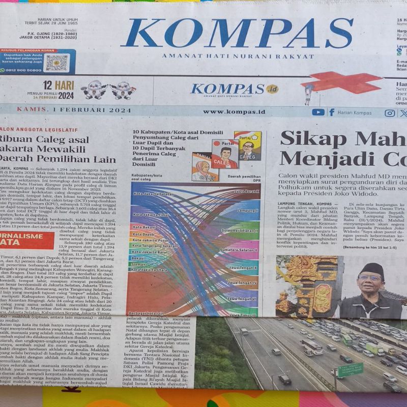 Jual KORAN Bekas KOMPAS Berkualitas | Shopee Indonesia