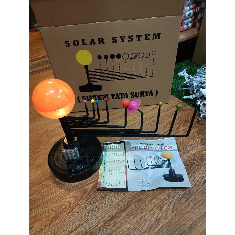 Jual solar system. sistem tata surya. nama nama planet. alat peraga planet ( FREE PACKING KAYU ...