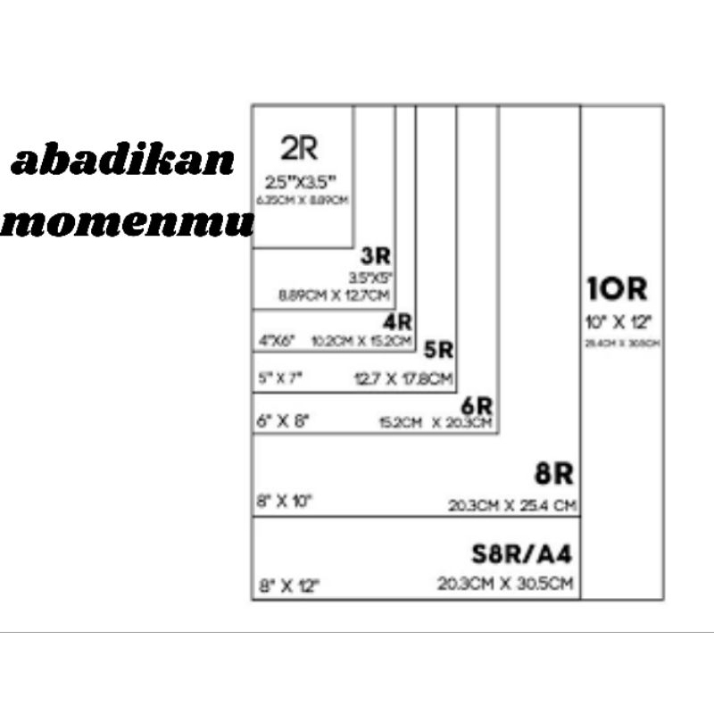 Jual cetak foto full, print foto full 2R,3R,4R,5R,6R,8R,10R high quality tidak luntur, tidak ...
