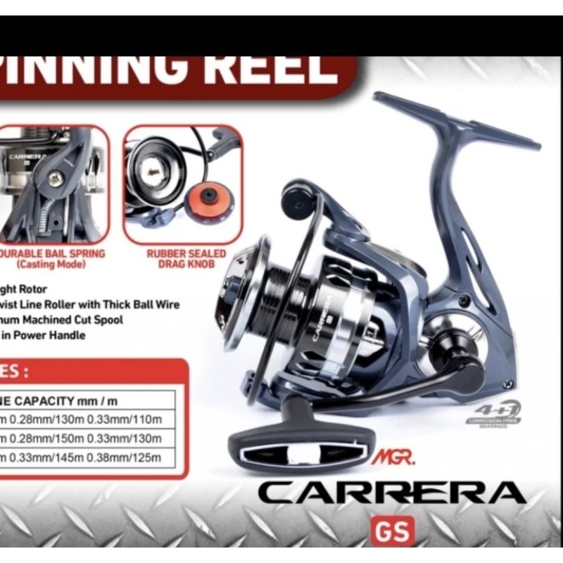 Jual reel maguro Carrera 1000 2000 3000 4000 5000 6000 power handel ...